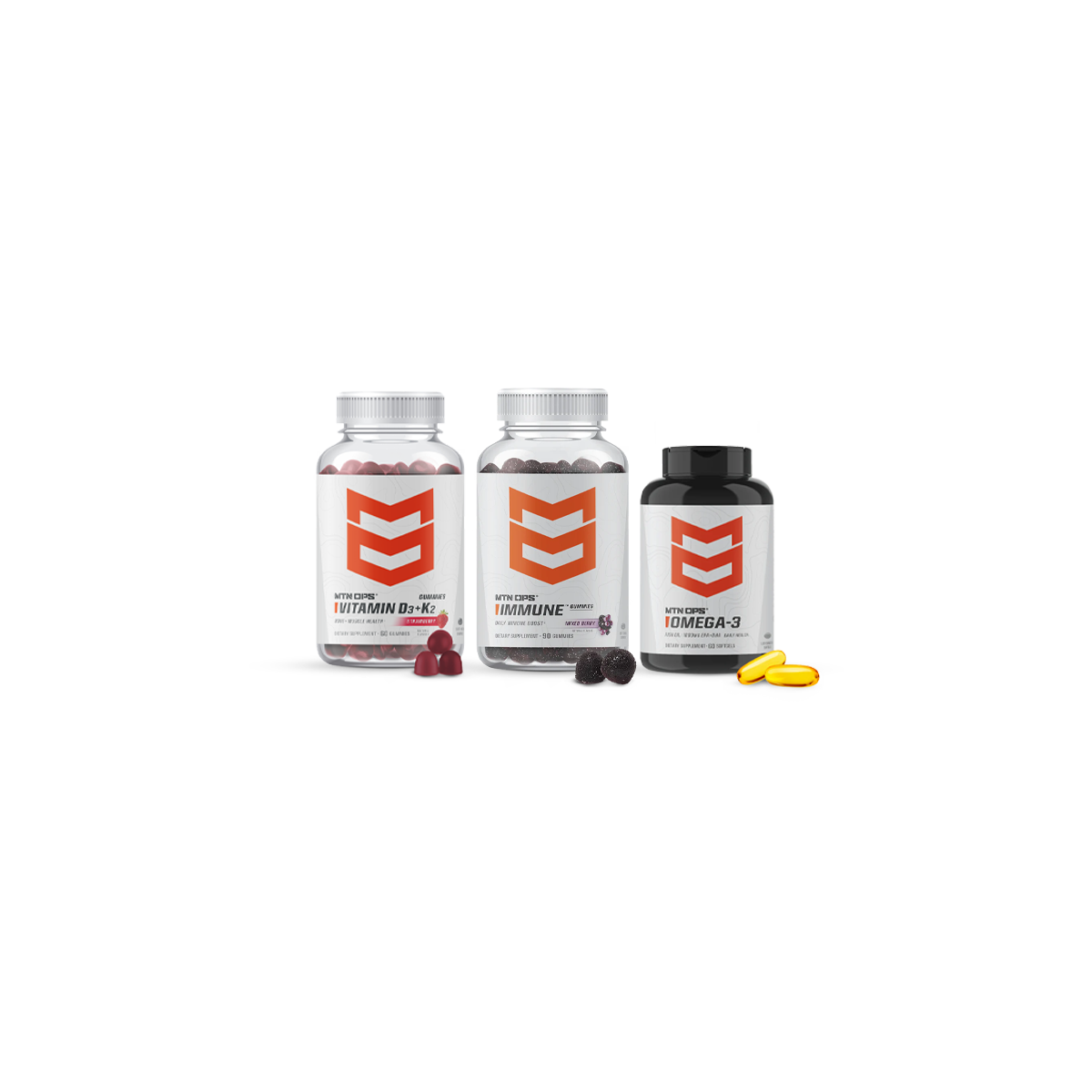 DAILY HEALTH STACK – MTN OPS