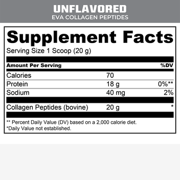 EVA COLLAGEN PEPTIDES – MTN OPS