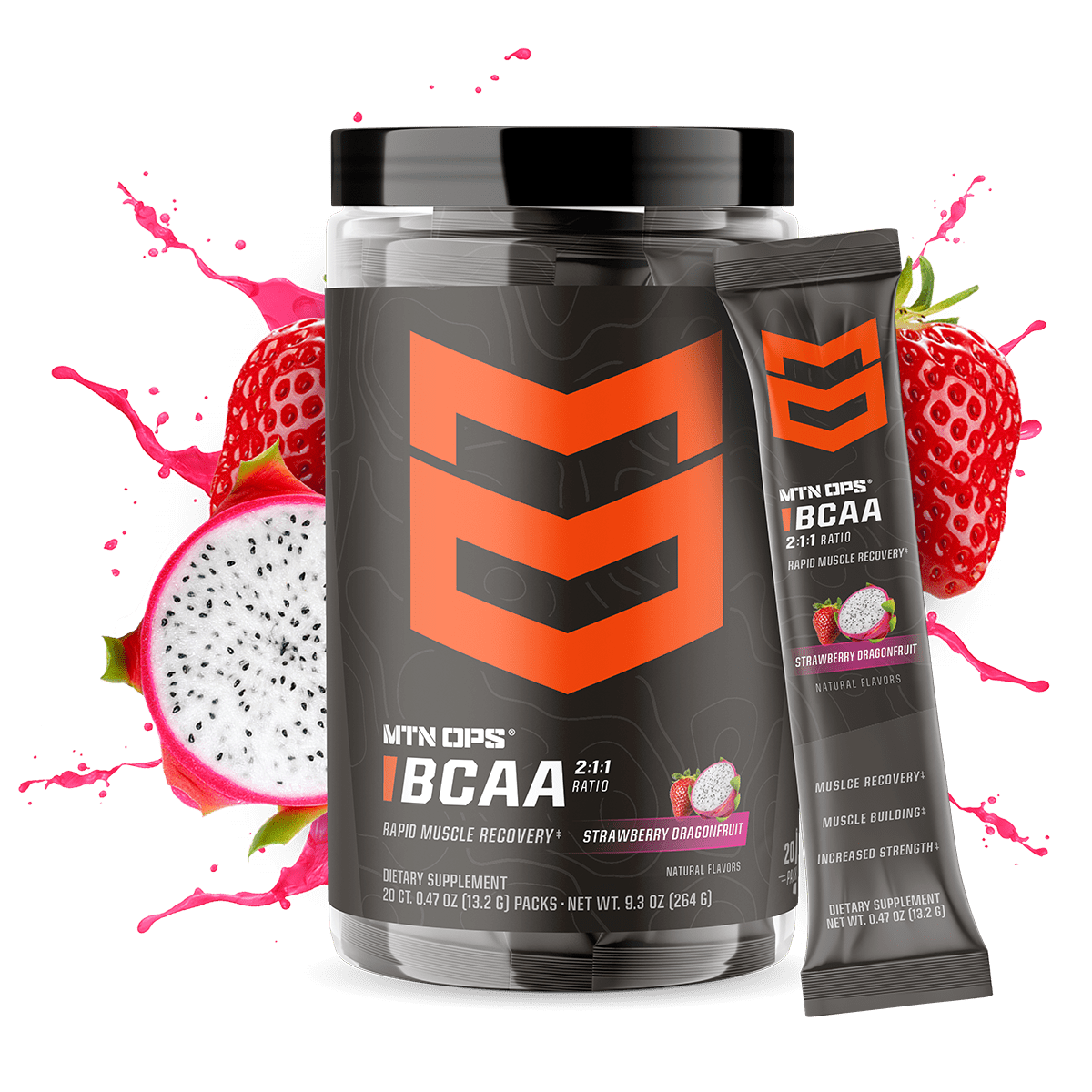 BCAA – MTN OPS